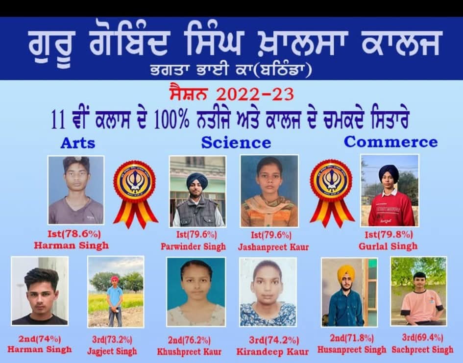 Guru Gobind Singh Khalsa College